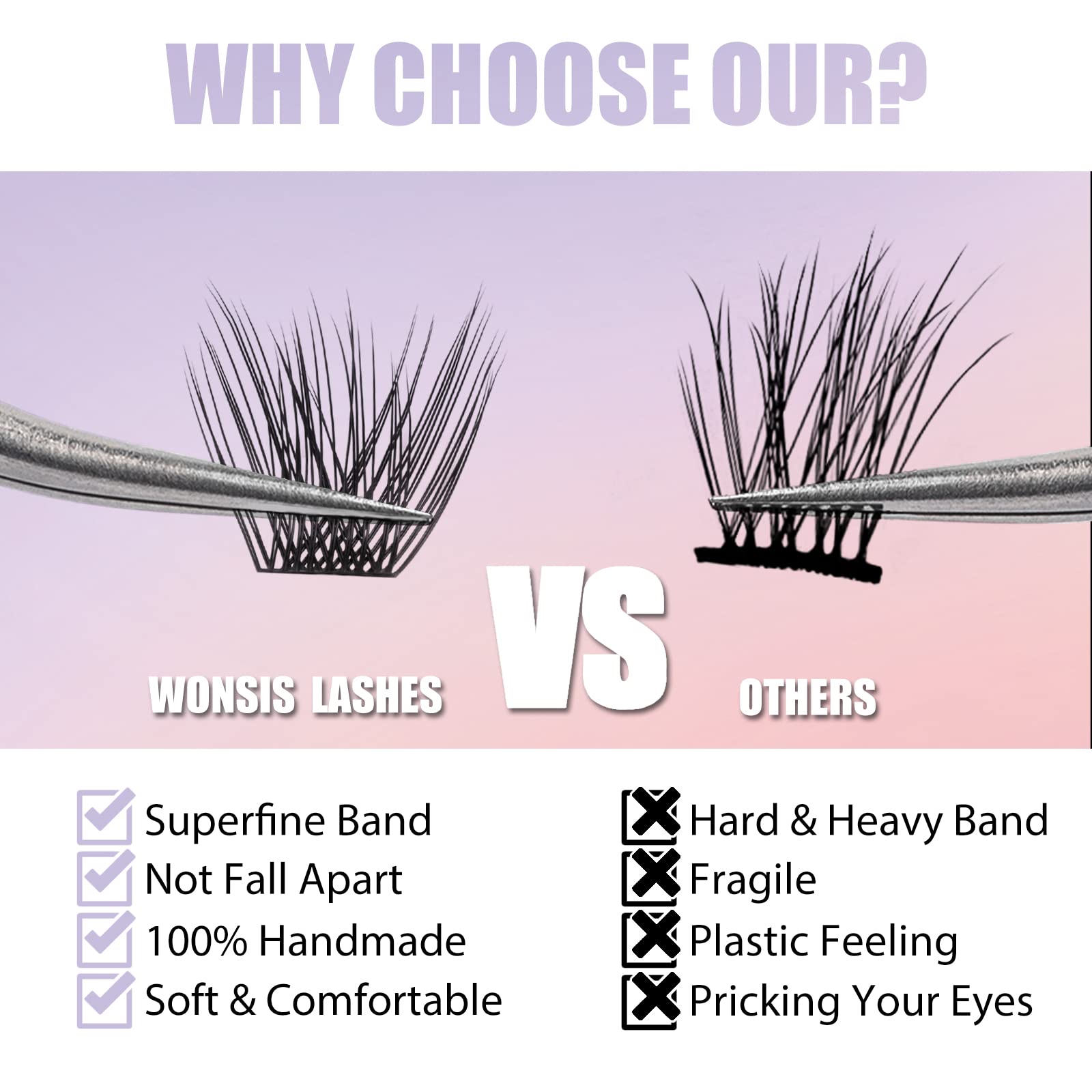 WONSIS π³πππ πͺπππππππ, False Eyelashes Individual for DIY Lash Extension, π΄ππ π³πππππ Individual Lashes, Natural Look πΉπππππππ Cluster Lashes for Home (Allure-π πΆπ
)