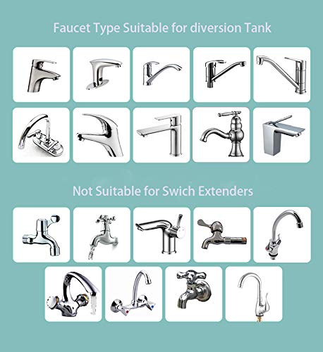 LUOYA Faucet Handle Extender+Faucet Extension Faucet Guide Sink Extender Set,A Safe Convenient Faucet to Make Washing Hands Attachment and Let Hand Washing in Children More Intersting