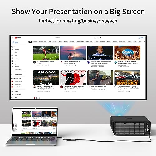 Loryi Mini Displayport to HDMI Adapter, Mini DP to HDMI Adapter 4K@30Hz, Compatible for Thunderbolt 2, MacBook Pro, MacBook Air, Mac Mini, Microsoft Surface Pro 3/4, Monitor, Projector and More