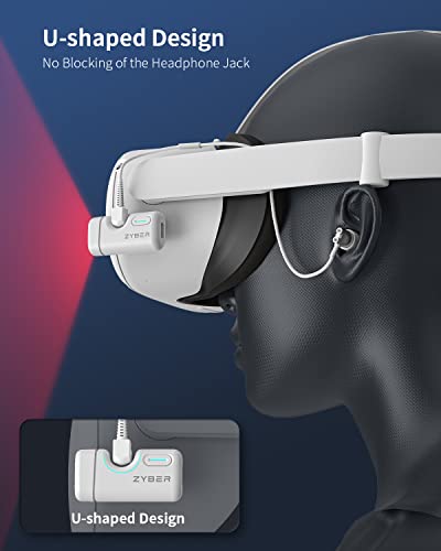 ZYBER Ir Light for Meta Quest 2 Pro PICO 4, Infrared Illuminator VR Accessories for Oculus Quest 2 Sensor Tracking in Dark
