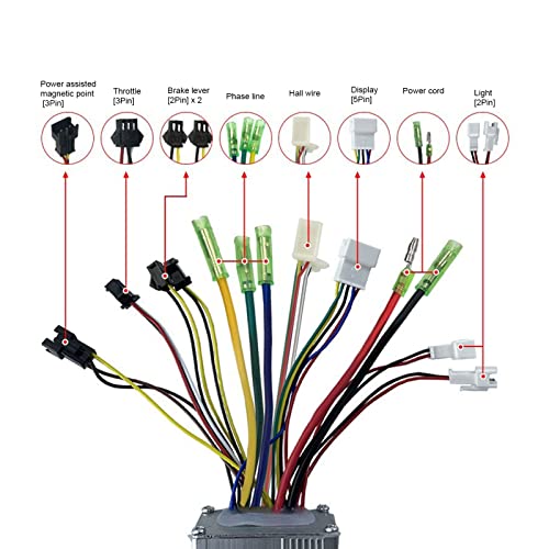 RiToEasysports 15A 36V 48V 250W Motor Controller S900 Display Kit Electric Bike Motor Controller Kit
