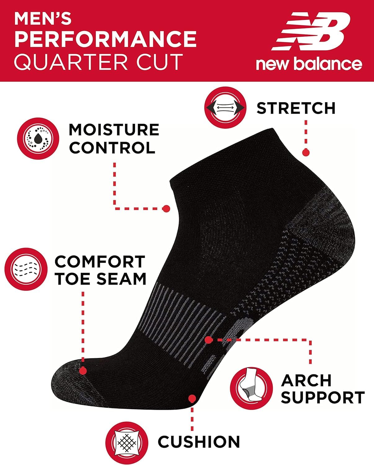 New Balance Men's Quarter Socks - 12 Pack Performance Cushioned Athletic Socks for Men with Arch Support (Shoe Size: 6-12.5), Size 6-12.5, Black