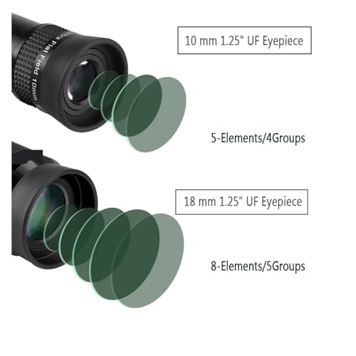 LEVABE Telescope Eyepiece 1.25" UF10mm/18mm Ultra Flat Field Eyepiece FMC SV190 (Color : 18 mm)