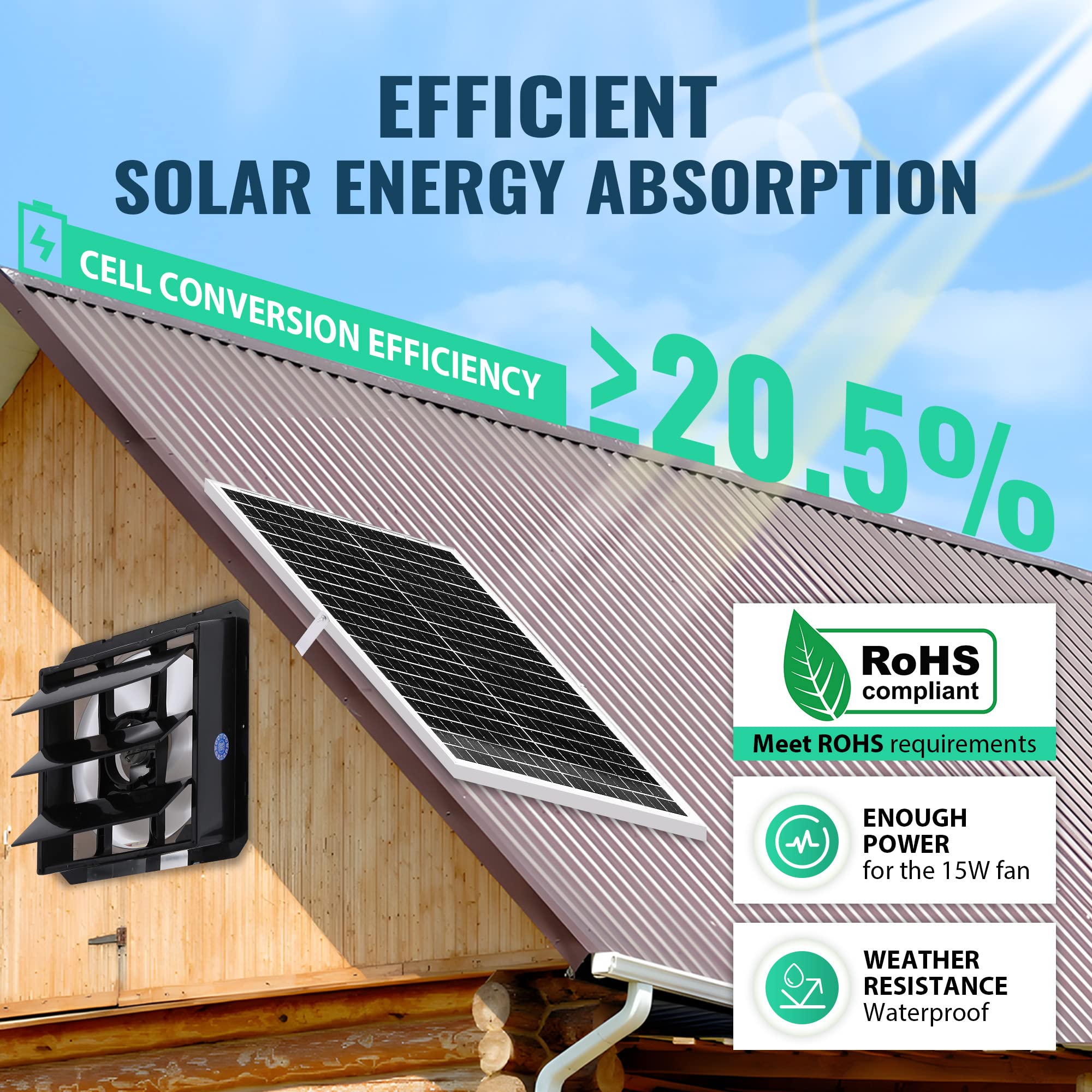 Mxmoonfree Solar Powered Exhaust Fan Kit, 30W Solar Panel + 10'' High-airflow Shutter Exhaust Fan, Ventilation Solution for Greenhouse, Sheds, Chicken Coops, Pet Houses, RVs, Garages, Attics