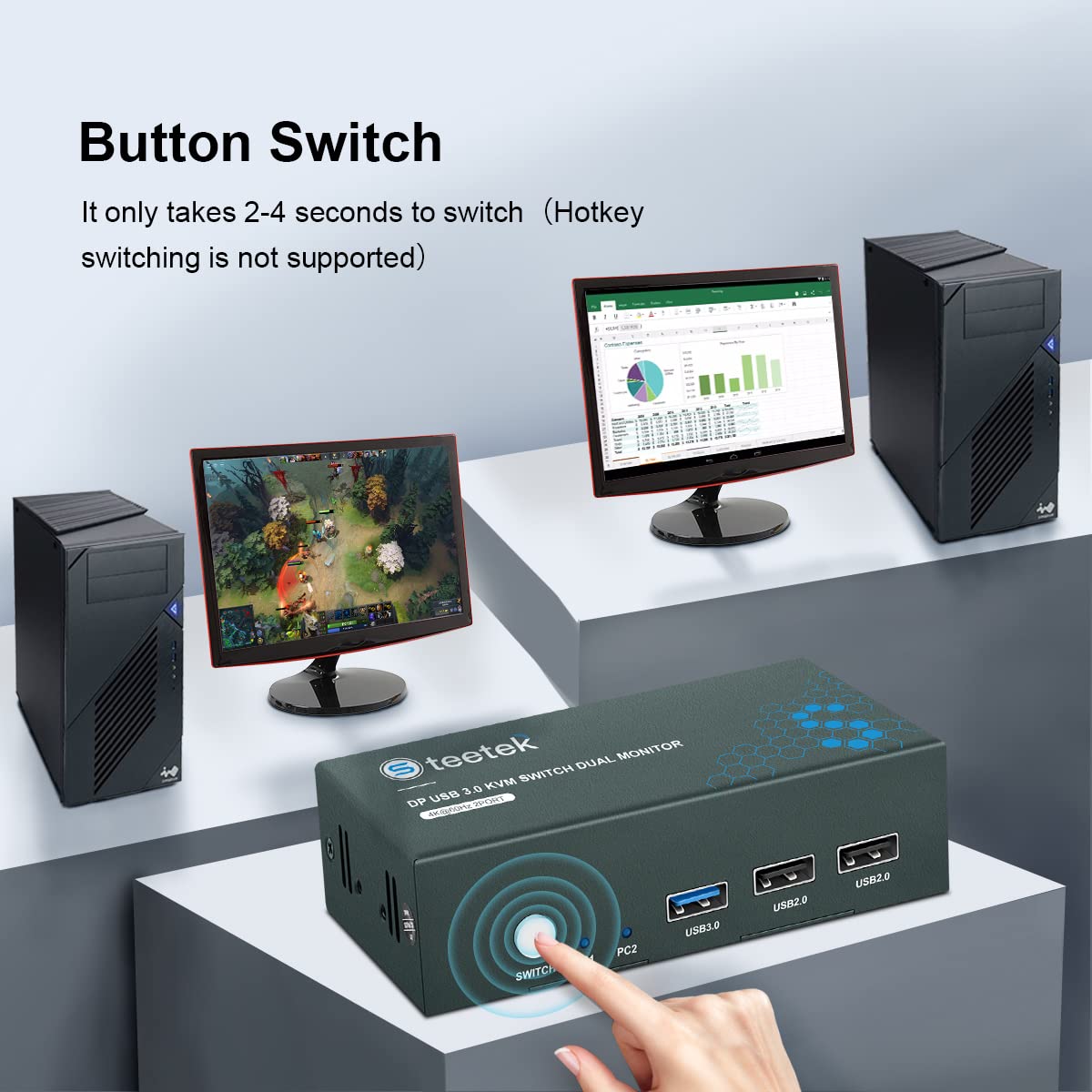 Steetek USB 3.0 DP KVM Switch Dual Monitor,4K@60Hz Extended/Mirror Display, Displayport KVM Switch 2 in 2 Out with USB 3.0,PC 2 Monitor Keyboard Mouse Switcher.Button Switch with 4 DP and 2 USB Cable
