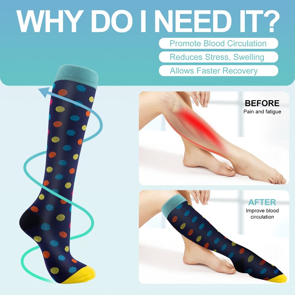 Pnosnesy Compression Socks, (7 Pairs) for Men & Women 15-20 mmHg is Best for Athletics, Running, Flight Travel, Support