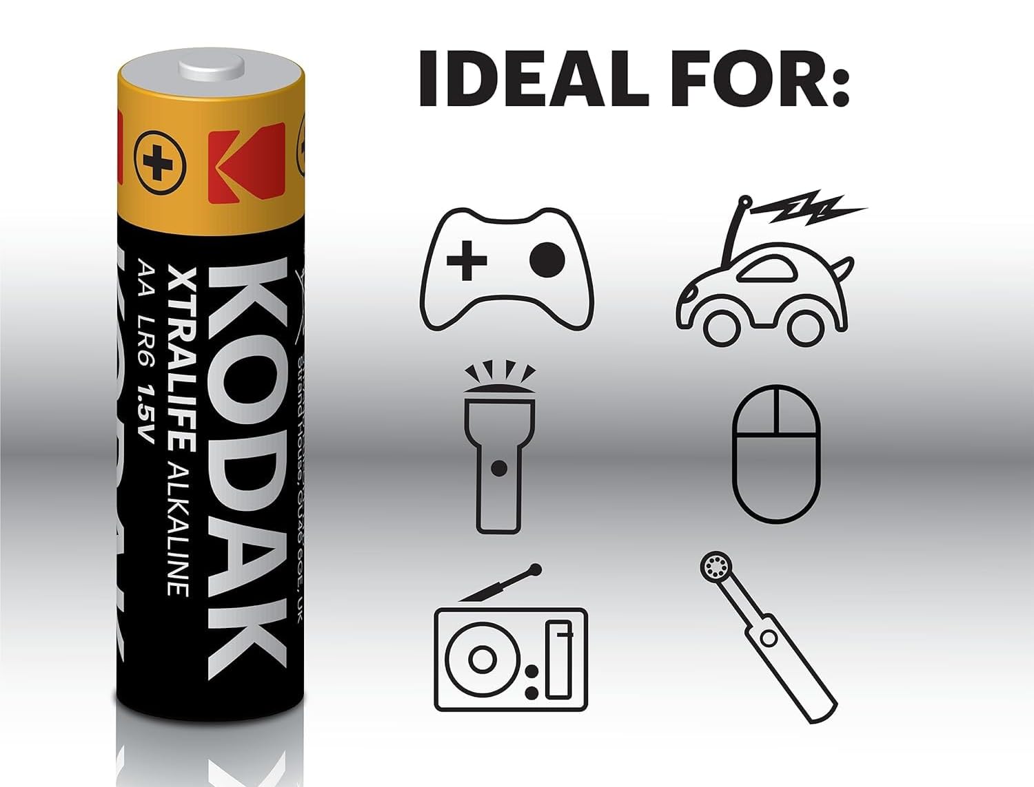 KODAK AA Batteries - Alkaline Batteries, 1.5V Mignon LR06 MN1500 AM3 Battery Pack (60 Count) (Qty 60.)