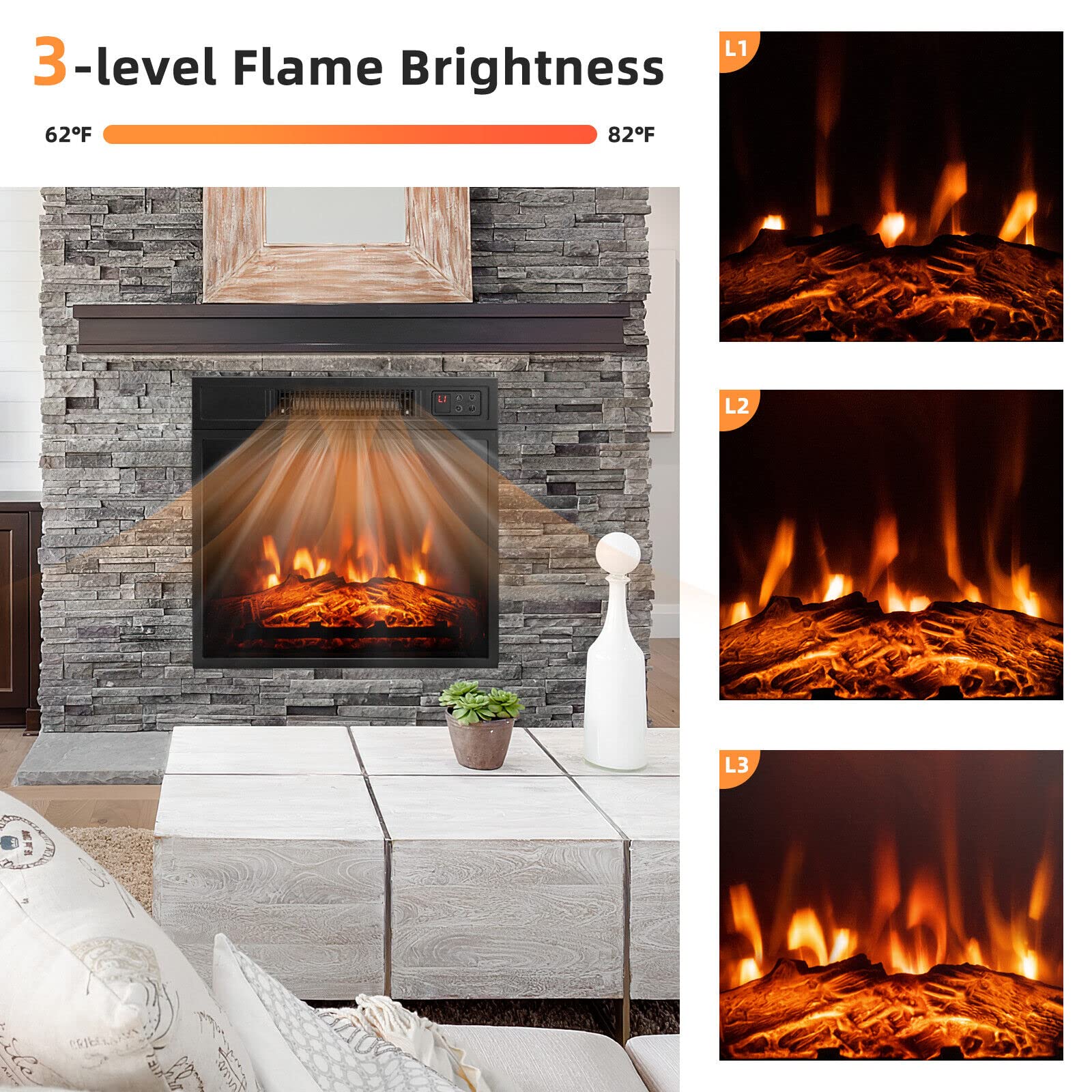 Nightcore 18ββ Electric Fireplace Insert, Electric Heater with Adjustable LED Flame, Remote Control, Safer Plug and Sensor, 1400W Electric Stove Fireplace Iinsert, 1400W