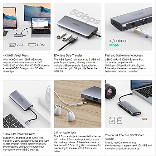 WYFDP USB C Hub 10 in 1 USB Type C to HDMI 4K USB 3.0 VGA PD 3.5mm Full Function Hub