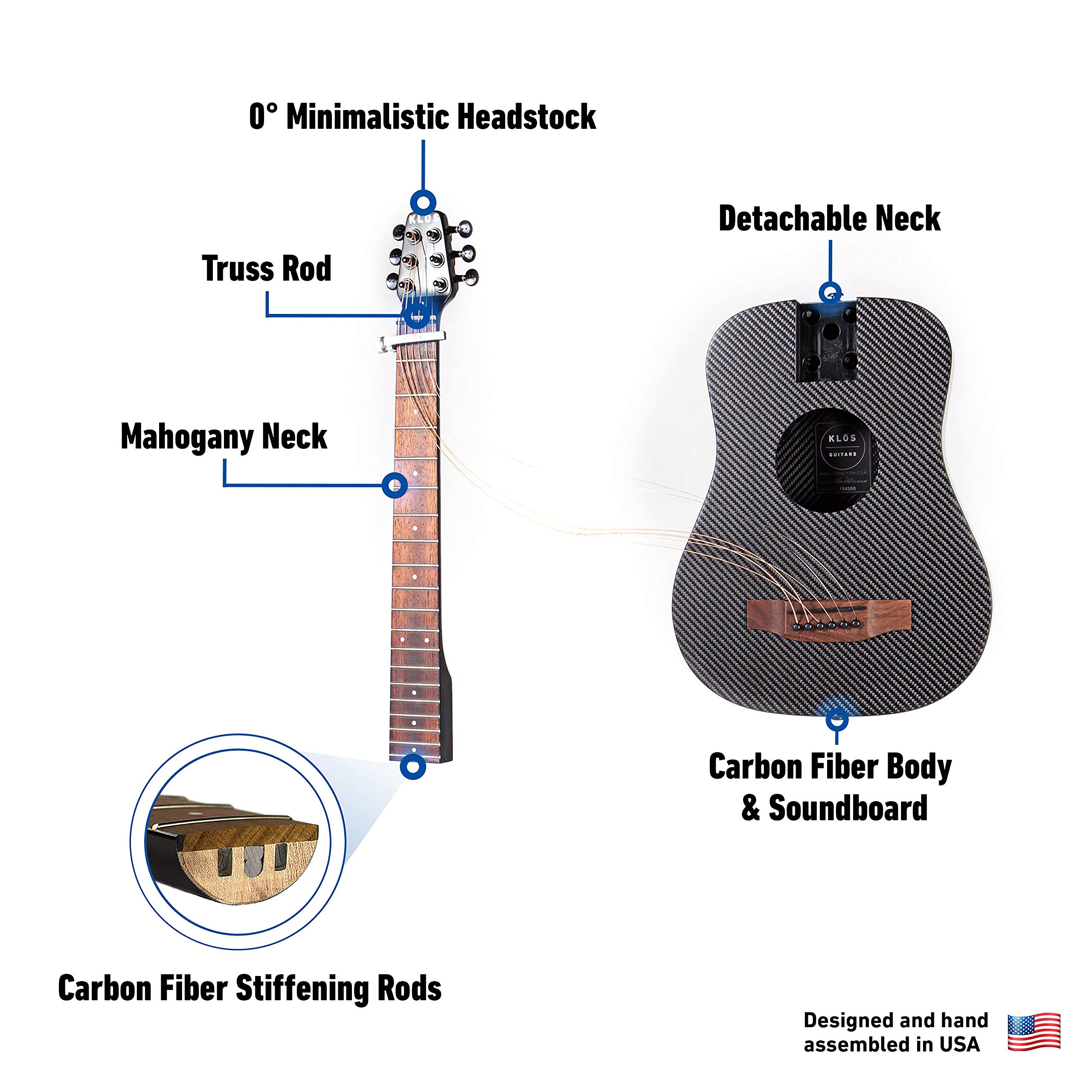 KLŌS 20' Straight to Straight Silent Cable and Black Carbon Fiber Travel Acoustic Guitar Kit Bundle
