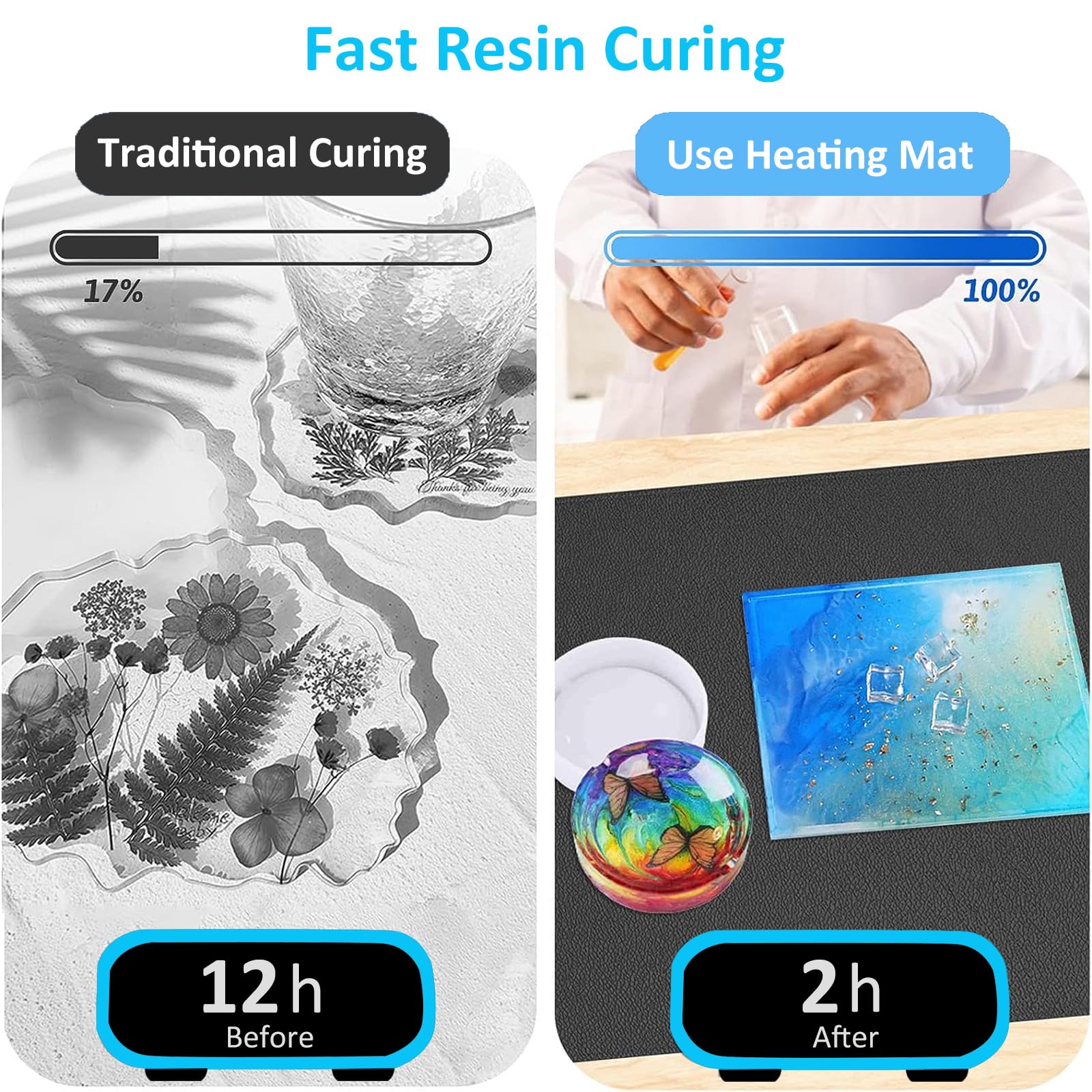 LAKIX Fast Resin Curing Machine,Large Resin Heating Mat with Timer and Cover, Silicone Mat for Perfect Resin Results, 4-Hour Auto Shut-Off Drying Pad for DIY Epoxy Resin