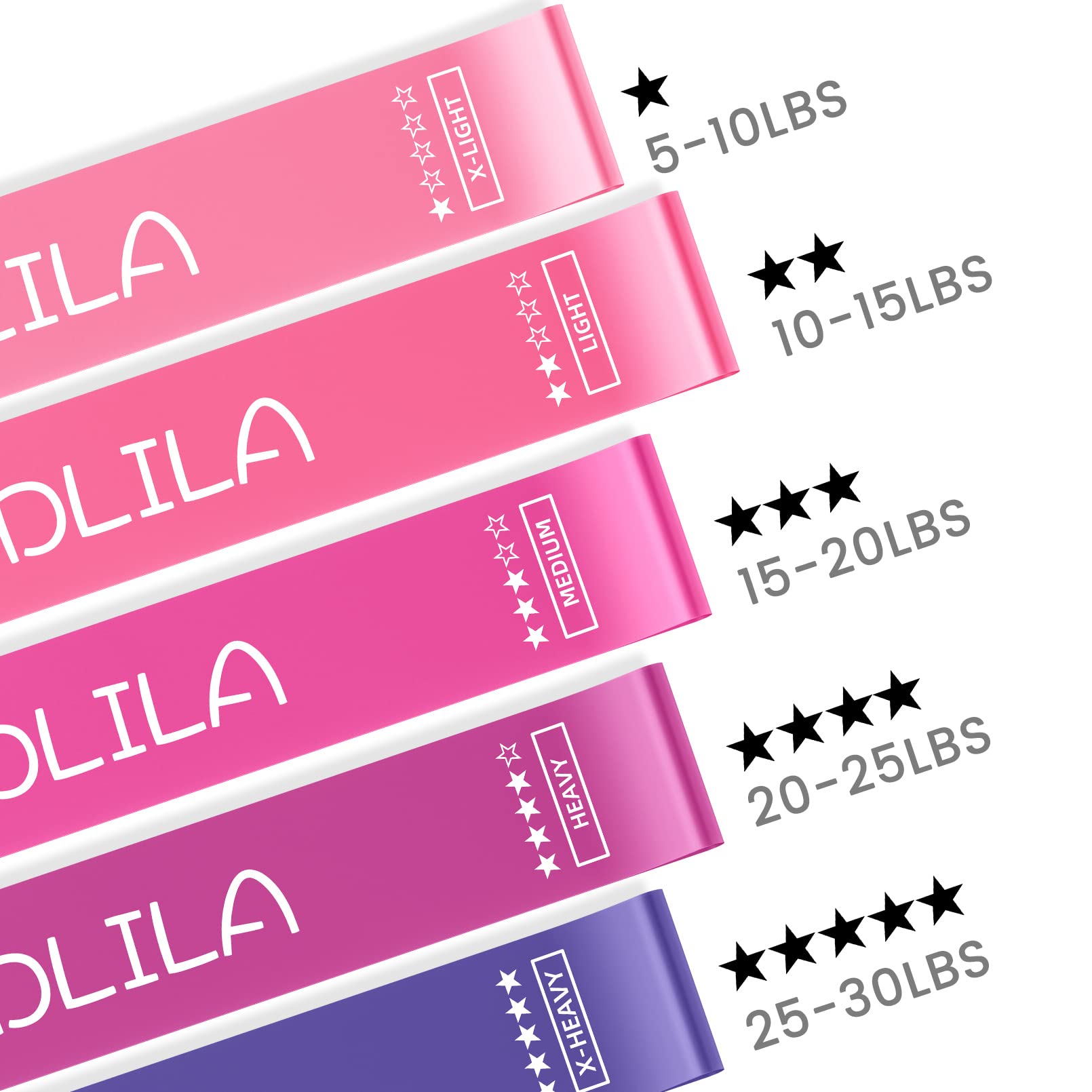 Odlila Resistance Bands, Exercise Workout Bands for Women and Men, 5 Set of Stretch Bands for Booty Legs, Exercise Loop Bands for General Exercise, Stretching and Strength Training(Purple)