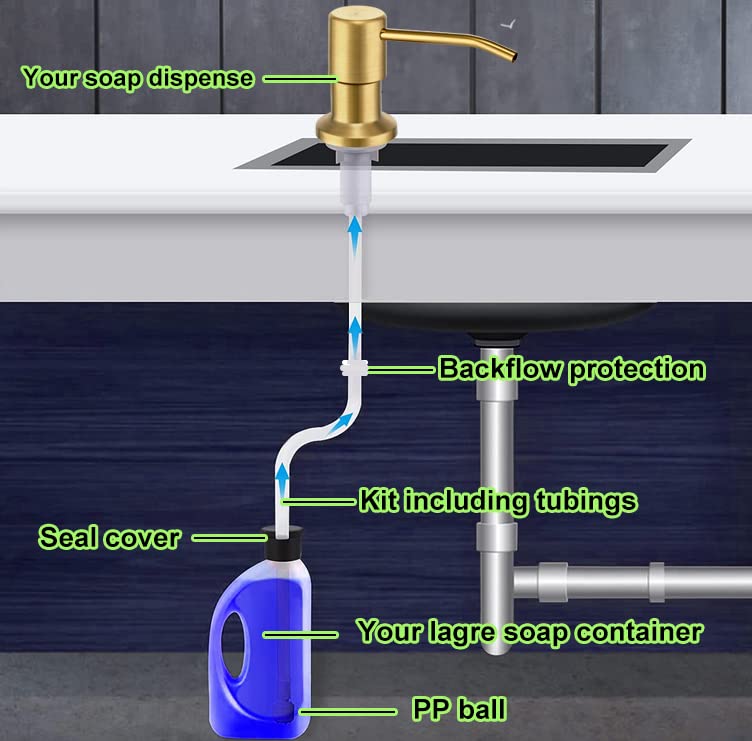 Soap Dispenser for Kitchen Sink and Extension 47" Tube Kit, Built in Stainless Steel Sink Soap Dispenser Countertop Water Pump (Gold)
