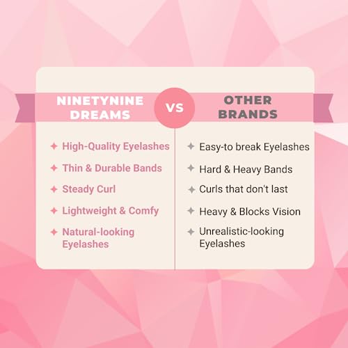 Ninetynine Dreams Tower Top Style Individual Manga Manhua Anime Lash Extensions (9-13mm) C Curl Reusable False Eyelash Soft & Lightweight Volume Lash Clusters