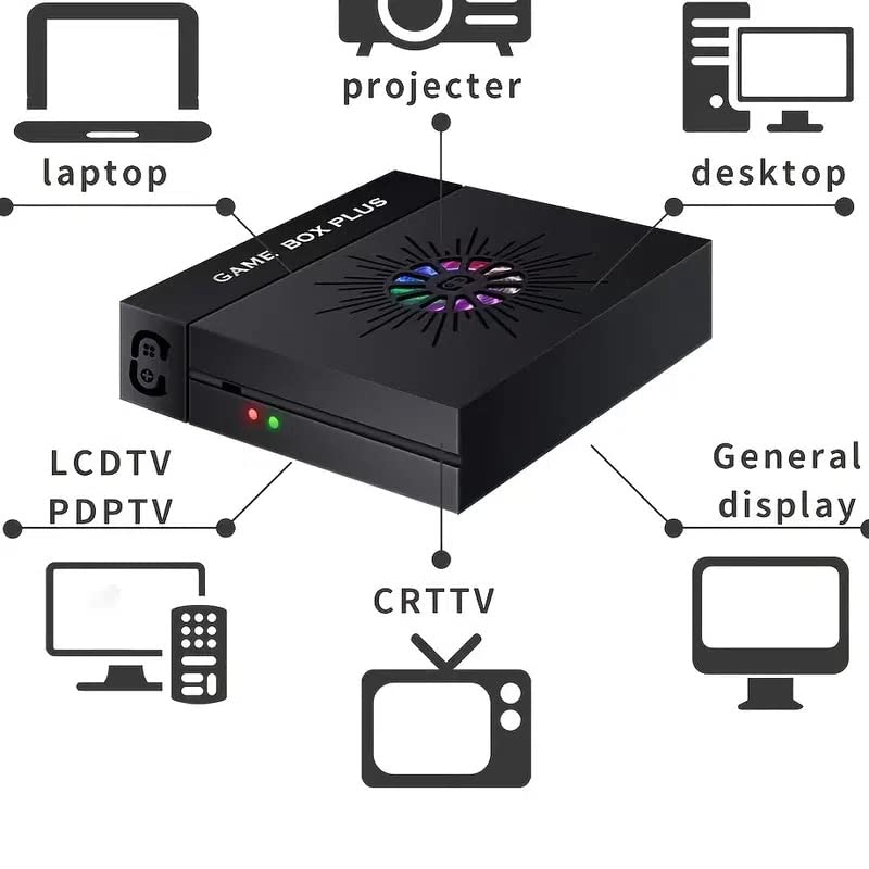 Retro Game Console, Super X6S Game Box 64G, 4K HDMI HD Output, Plug And Play Video Game Console, Support 38 Game Emulators, Suitable For Home, Party, Gift