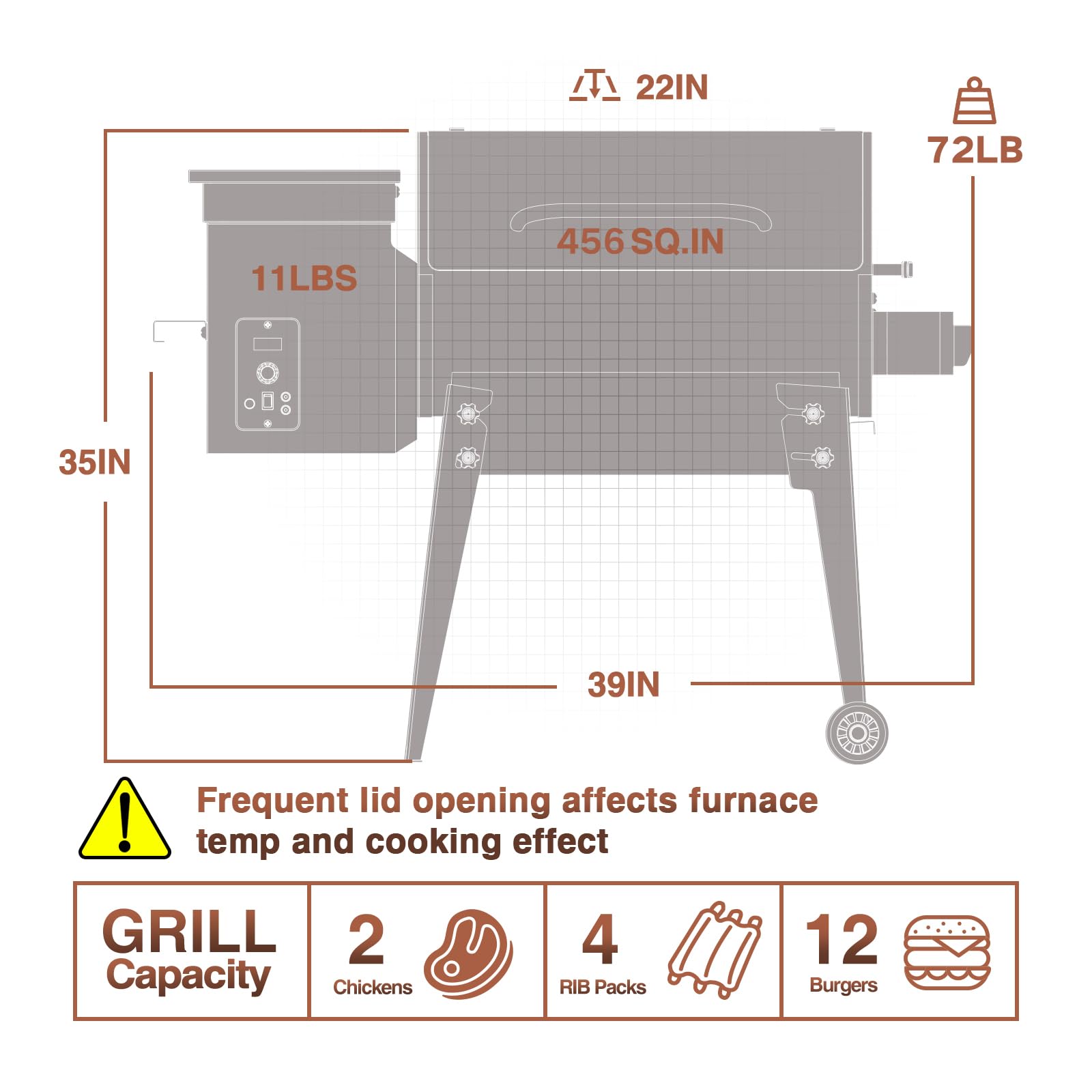 KingChii Upgraded Wood Pellet Grill with Temperature Control and Foldable Legs - 456 sq in, Bronze