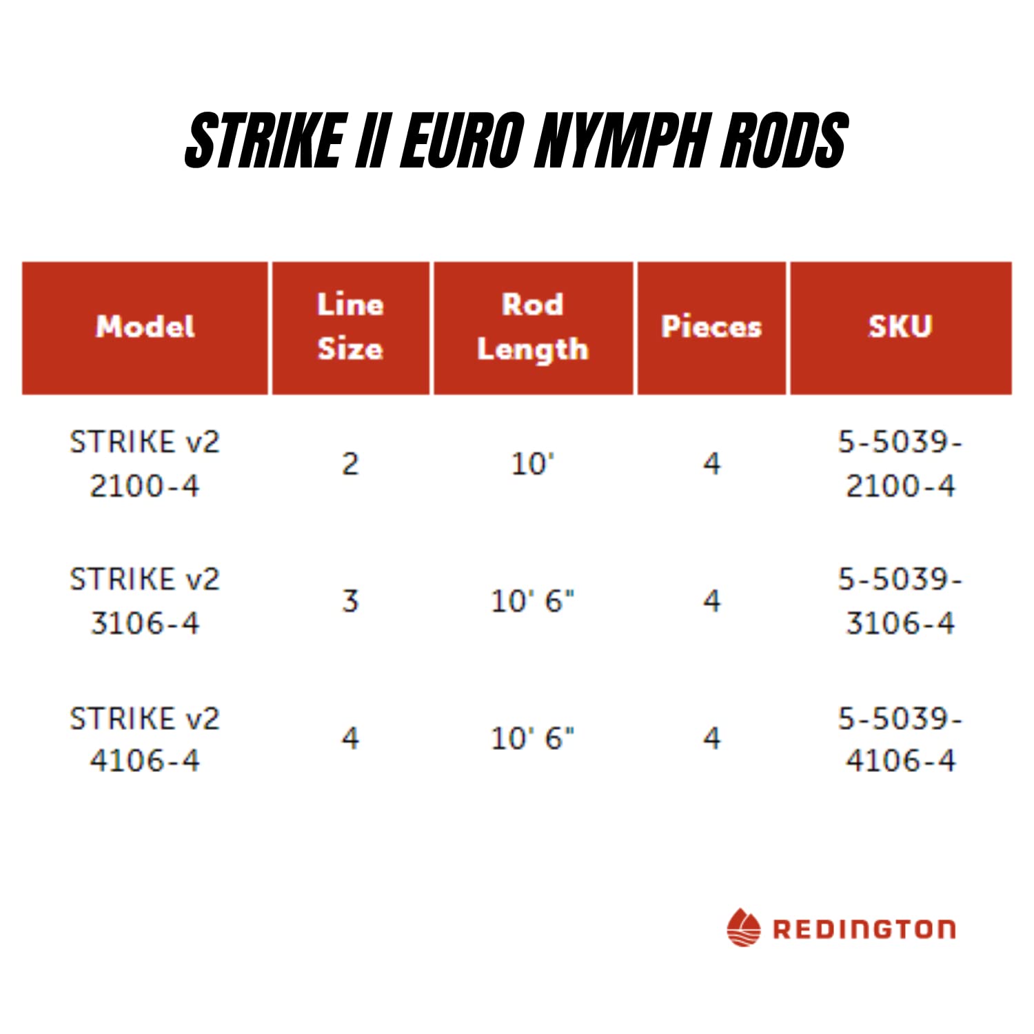 Redington Strike II Euro Nymph Fly Fishing Rod with Tube, Medium Fast Action, 4-Pieces, 4WT 10'6"