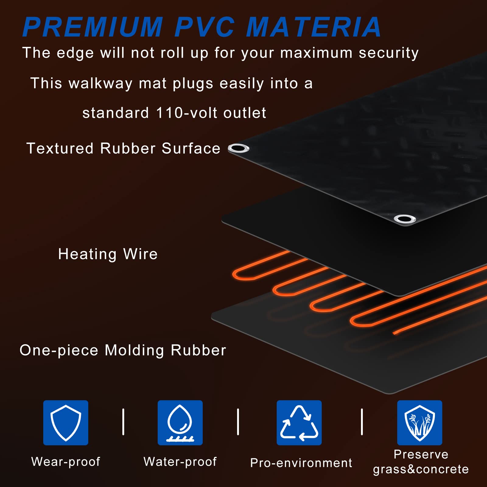 Snow Melting Walkway Mat πΌπππππ
ππ
10βπ 30β πΊπππ π΄ππππππ π΄πππ Melting Speed Heated Outdoor Mats for Winter Stairs No-Slip Rubber Heated Driveway Pad 10βx 30β