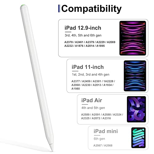 Stylus Pen for iPad (2018-2023), USB-C Fast Charging Pencil, Palm Rejection Tilt Sensitivity Compatible with Apple iPad Air 5/4/3, iPad Mini 6/5, iPad 10/9/8/7/6, iPad Pro 12.9″/11″