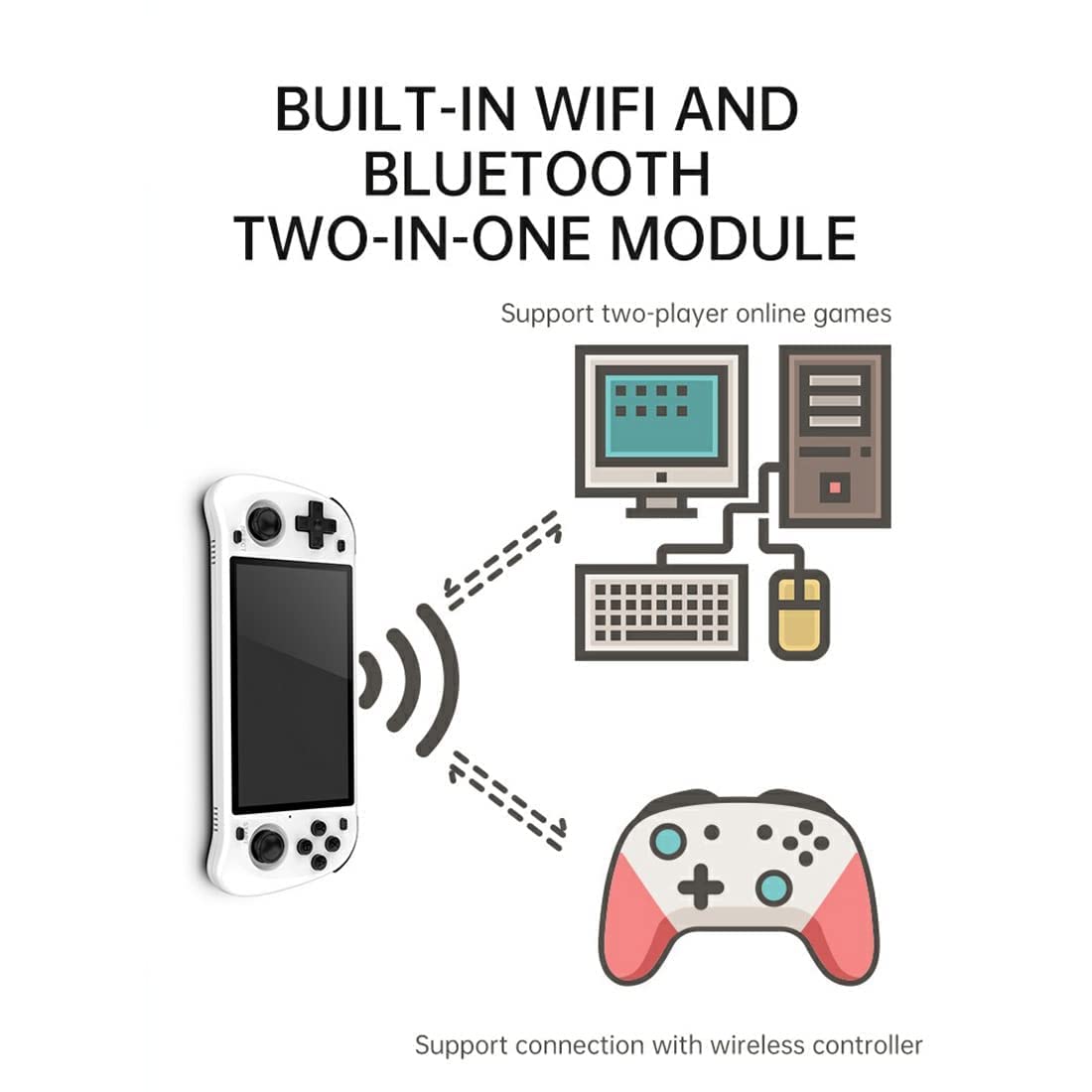RGB10 MAX 2 Handheld Game Console, 5 Inch IPS Screen Retro Video Game Console with 128G TF Cards &20,000 Games, Built-in 30+ Emulators & 4200mAh Battery