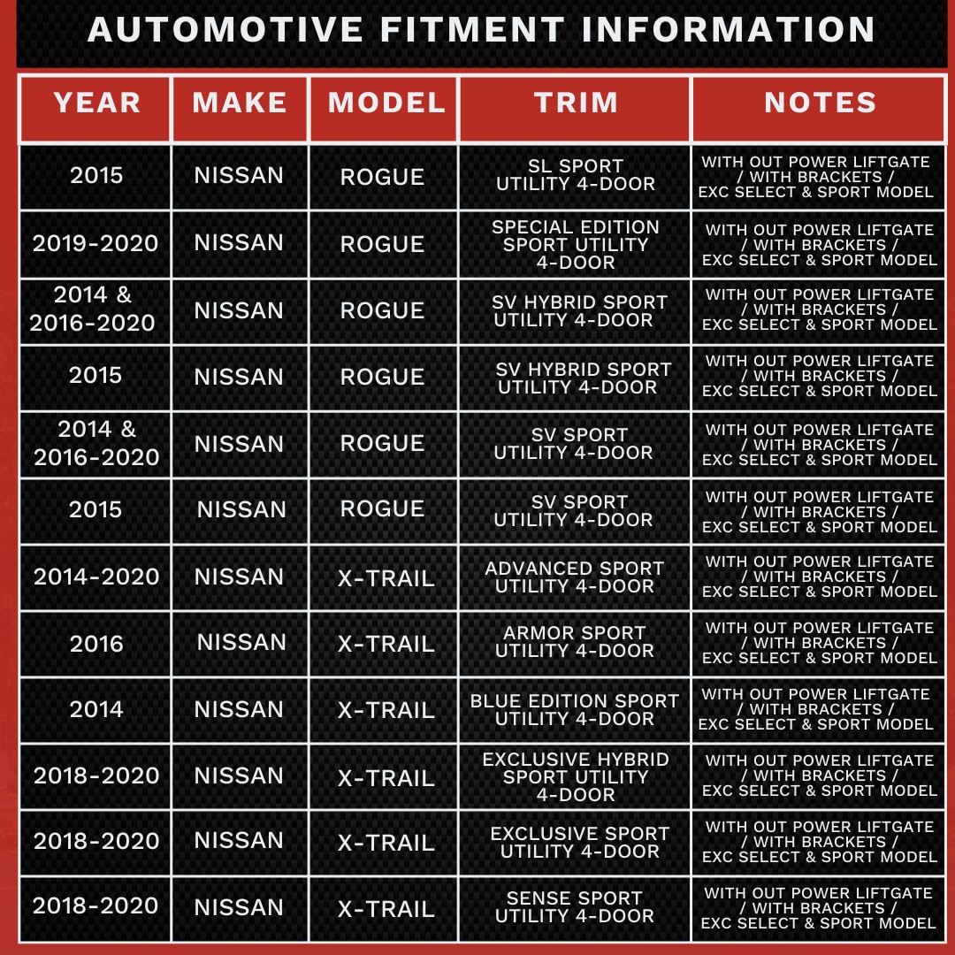 Lift Supports Depot Qty (2) Compatible with Nissan Rogue 2014 To 2020 Liftgate Lift Supports without Power Gate. (Does NOT Fit Select & Sport)