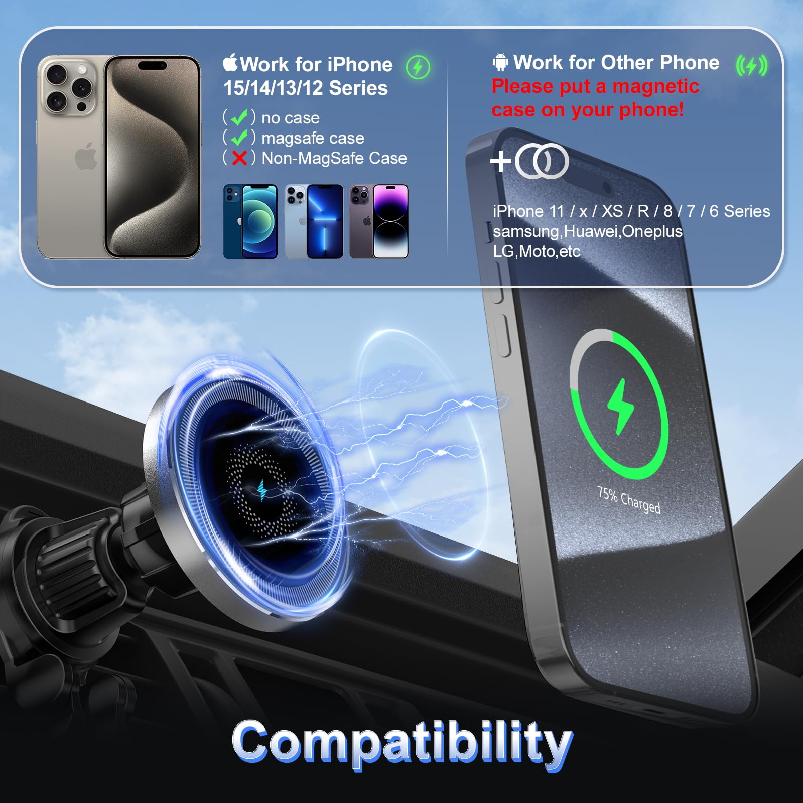 MANKIW for Magsafe Car Mount Charger,15W Magnetic Wireless Car Charger Mount for iPhone 15 Pro Max Plus 14 13 12,Fast Charging Mount for Magsafe Car Phone Holder Fits for Magsafe Charger Case