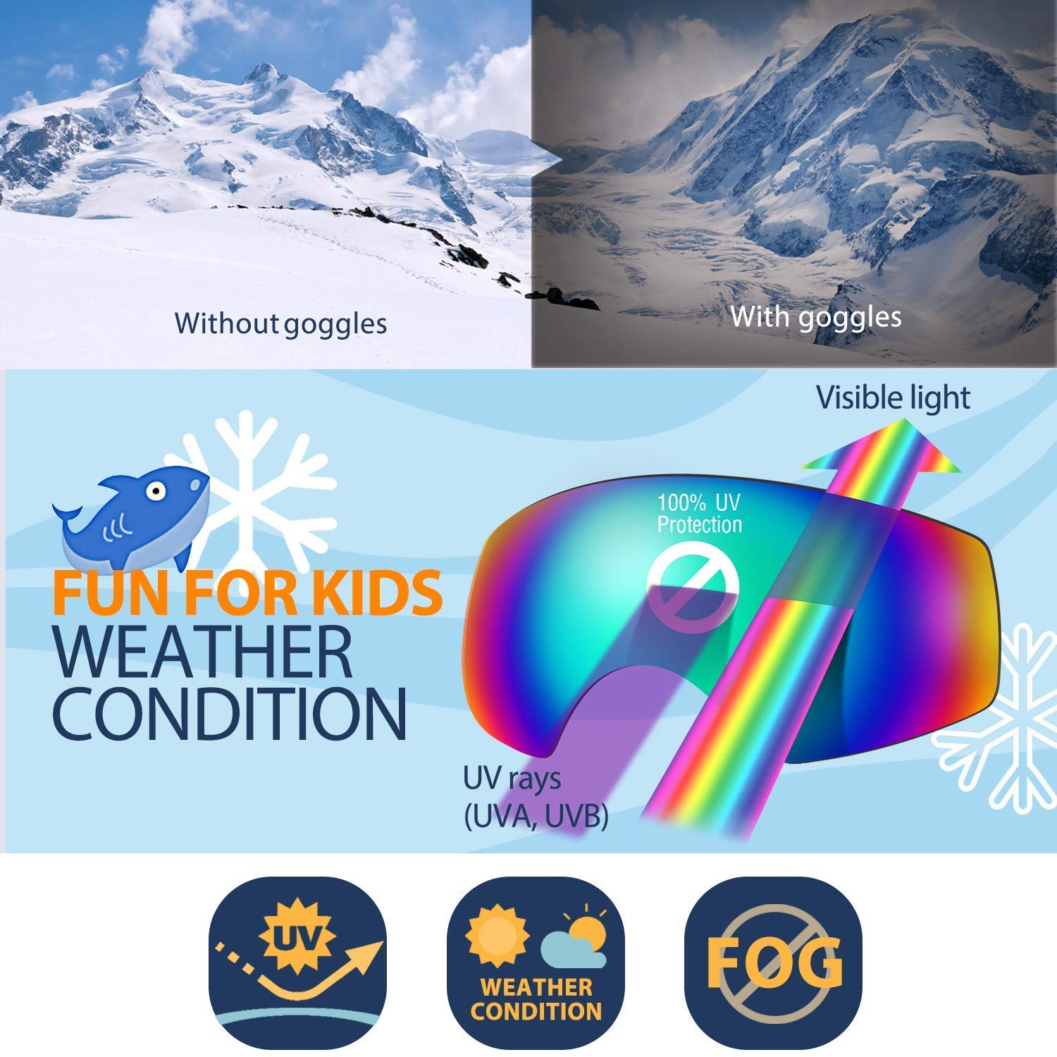 LOEO Kids Ski Goggle, Snow Ski Goggles for Kids Youth Teens Boys and Girls from 5-14