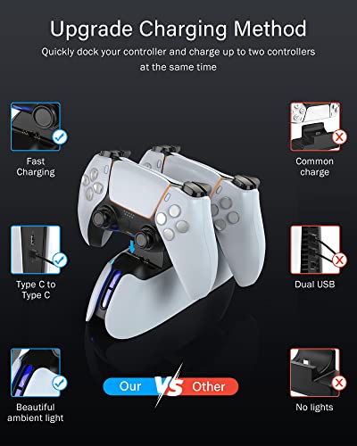 PS5 Controller Charger Station, PS5 Dual Sense Charging Stand with Fast, Safety Chip Protection, Play Station Charging Dock with LED Indicator, PS5 Accessories for DualSense Charging Station