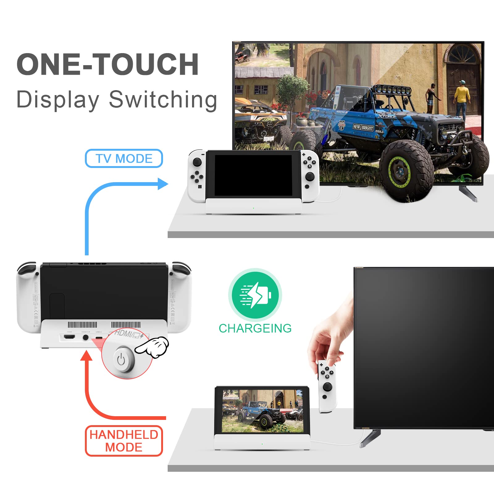 RuntoGOL TV Docking Station for Switch,Portable Switch OLED Charger Stand Support 4K HDMI Output, Replacement for Official Nintendo Switch Base,Switch Dock with HDMI and 3 USB Ports