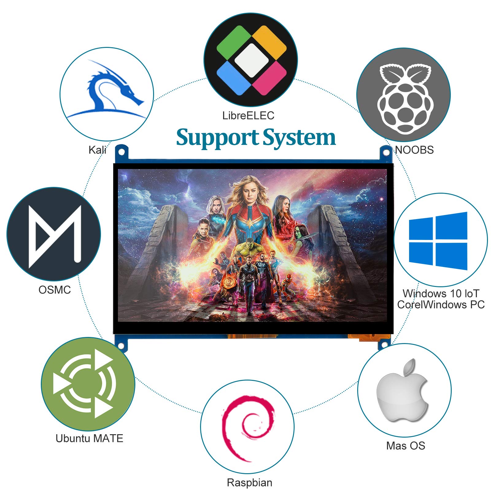 Raspberry Pi Screen 7 inch 1024x600 Compatible with Raspberry Pi 3B+/3/2 B/B+/ Banana Pi Windows10/8.1/8/7 Driver Free 5-Point Touch IPS Capacitive LCD Display Raspberry Pi 7 inch Touchscreen Monitor