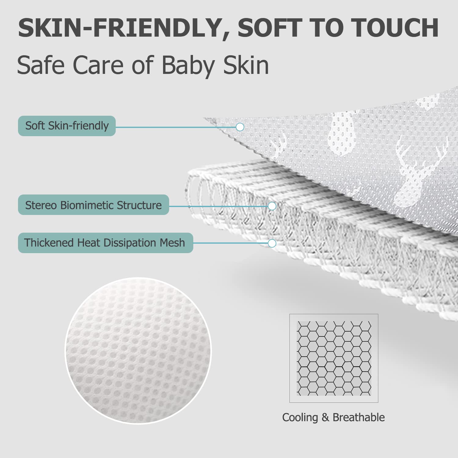 Stroller Seat Liner Pad for Children 3D Mesh Breathable Stroller Liner Insert Cover Stroller Cushion Pad for Baby Infant Double Layer (Grey Deer)