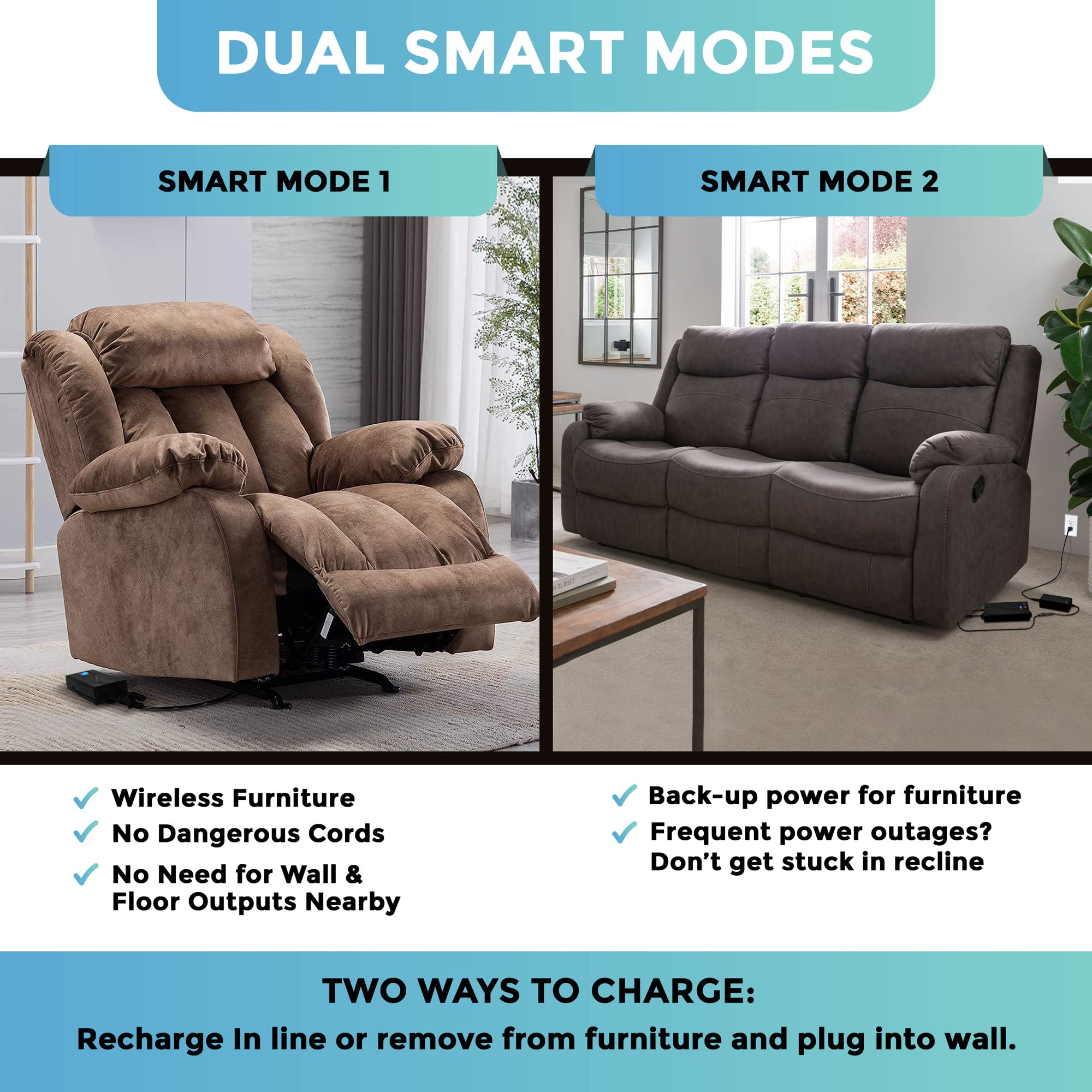The Blue Cactus Company Two Universal Battery Packs for Reclining Furniture with LCD Display - Wireless 2500mAh Rechargeable Battery Packs with One Charger and Power Cord Combo