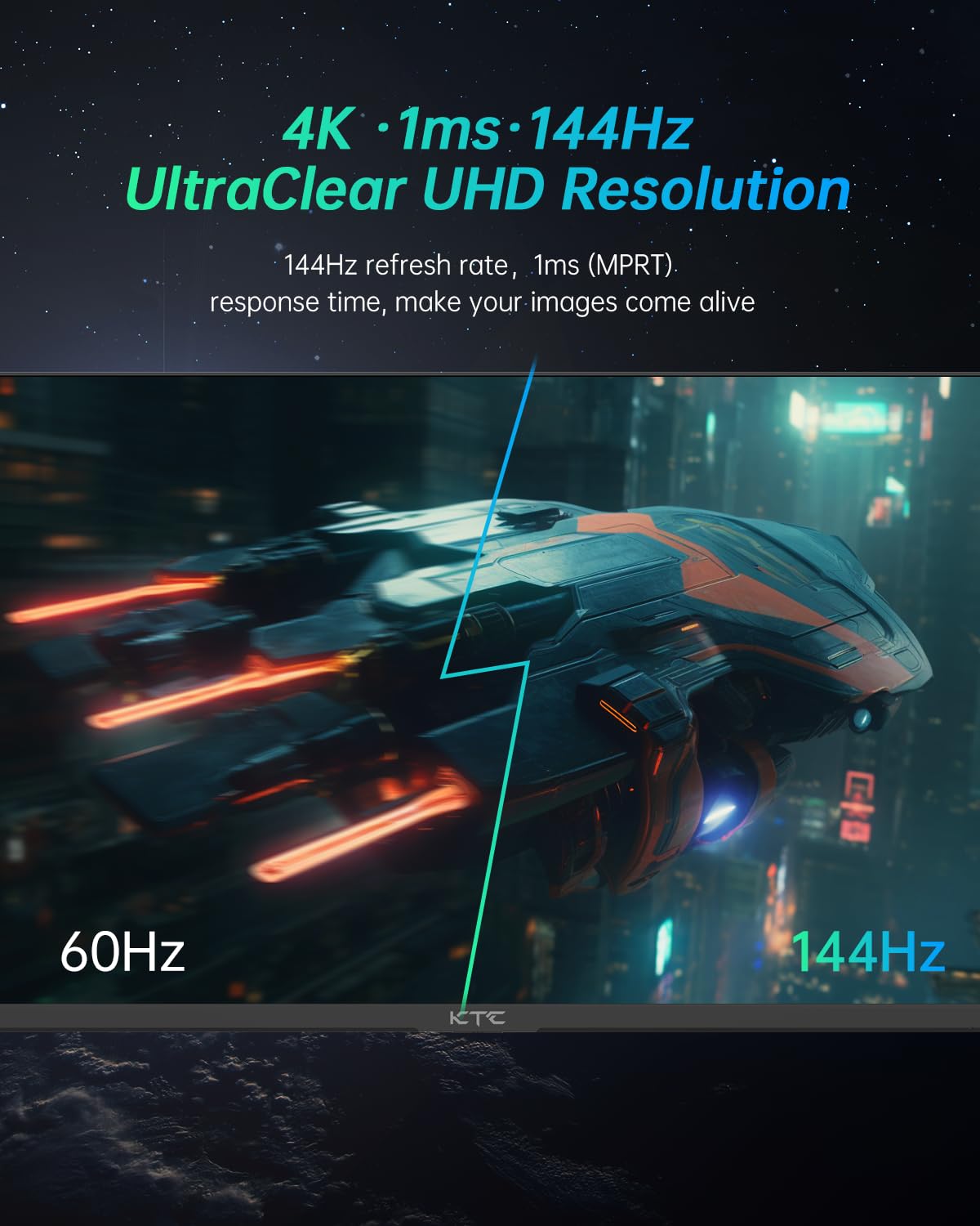 KTC Computer Monitor, Widescreen Display (4K Miniled, 40-inch)