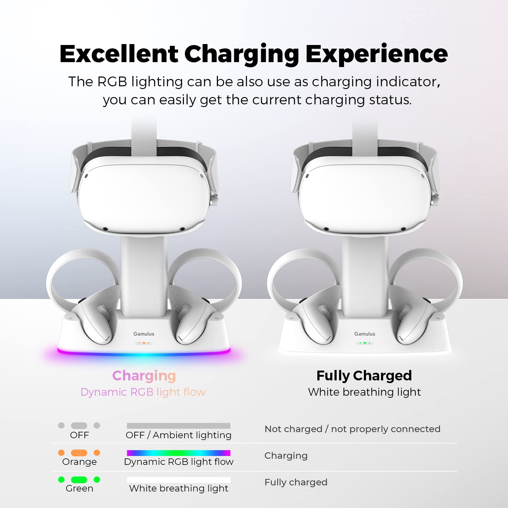 RGB Charging Dock for Meta Quest 2, VR Headset Stand & Controllers, Magnetic Fast Charger Docking Station Stand, 2200mAh Rechargeable Batteries, 7 Lighting Modes and Fantastic Gaming Atmosphere Light