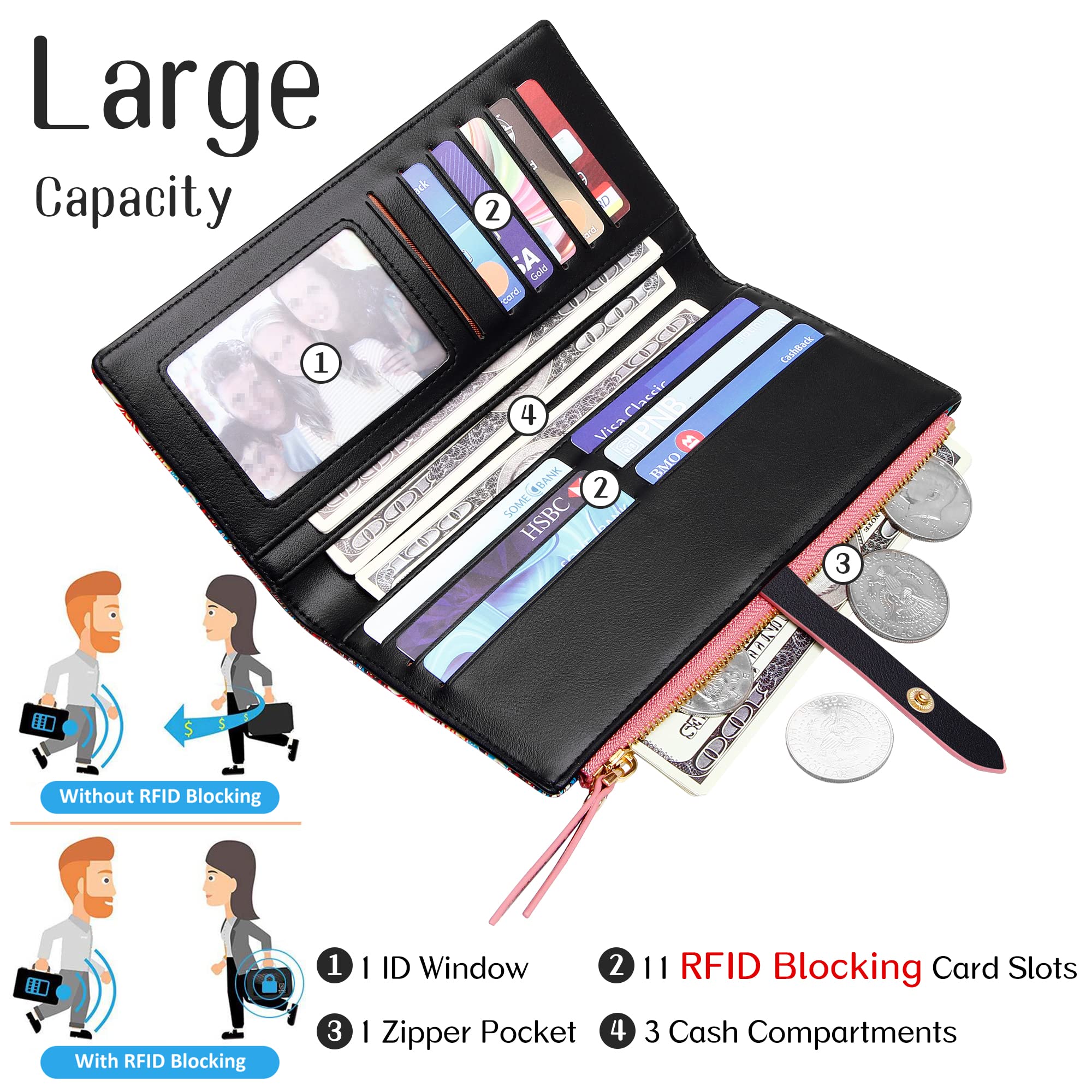 KUKOO Women Wallet Ultra Slim RFID Credit Card Holder Thin Bifold Clutch Checkbook Wallets with Zipper Pocket
