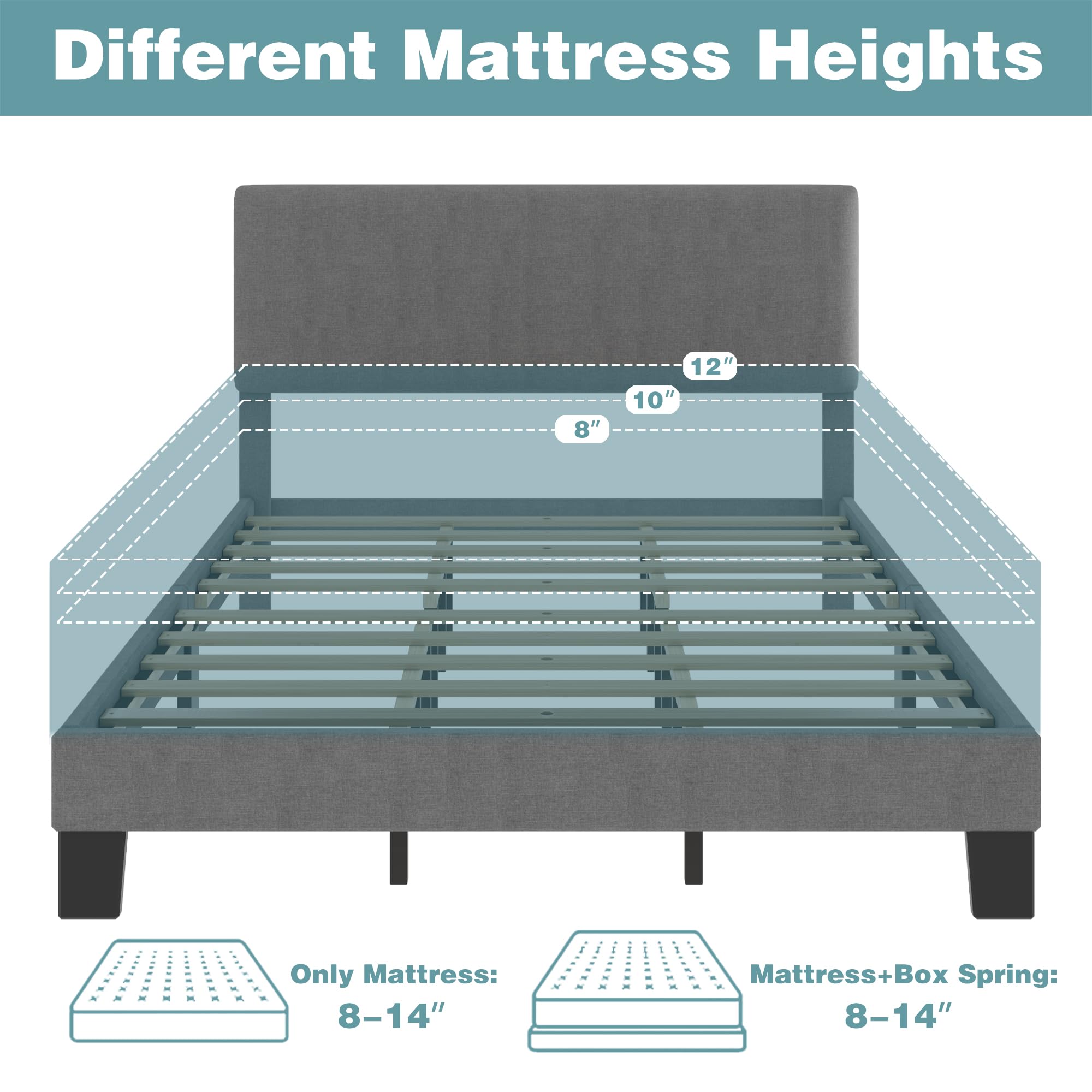 Lifezone Full Bed Frame with Headboard, Linen Upholstered Platform Bed Frame with Adjustable Headboard,No Box Spring Needed,Heavy Duty Feet,Mattress Foundation,Easy Assembly,Light Grey