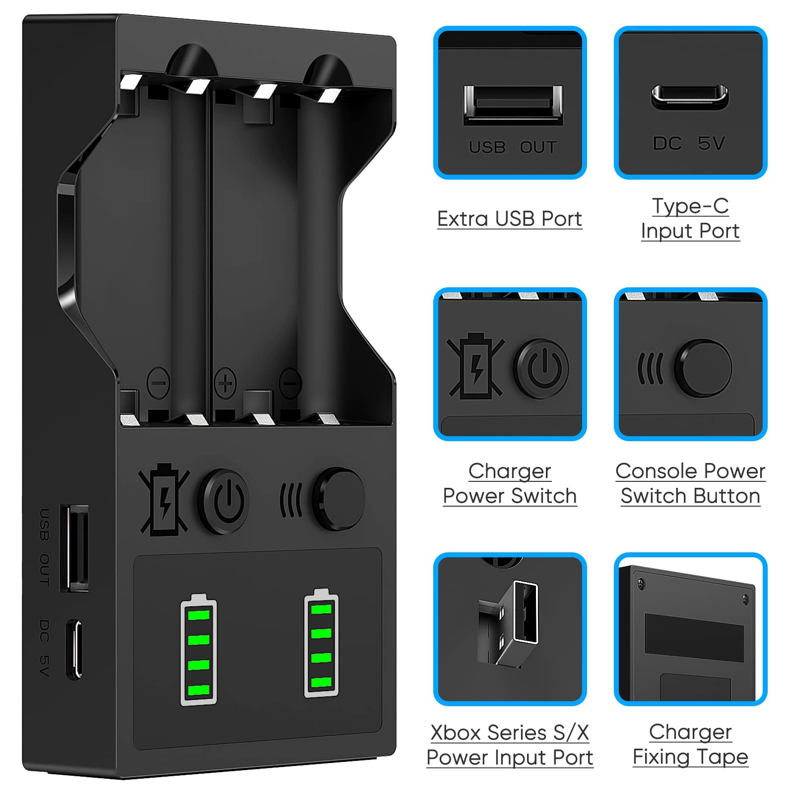 Rechargeable Battery Packs for Xbox Series X/S Controllers, 2 X 2650mAh High Capacity Batteries with charger Stand, 2 in 1 Battery Packs with LED Indicator Charging Accessories for Xbox Series X/S