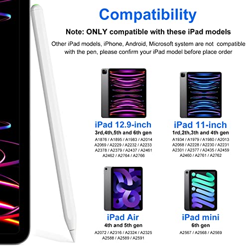 Stylus Pen for iPad (2018-2023), USB-C Fast Charging Pencil, Palm Rejection Tilt Sensitivity Compatible with Apple iPad Air 5/4/3, iPad Mini 6/5, iPad 10/9/8/7/6, iPad Pro 12.9″/11″