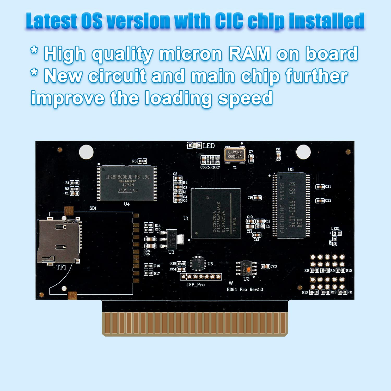 OSTENT ED64 Pro Game Save Device Cartridge 8GB TF Card Adapter for Nintendo 64 N64 Console
