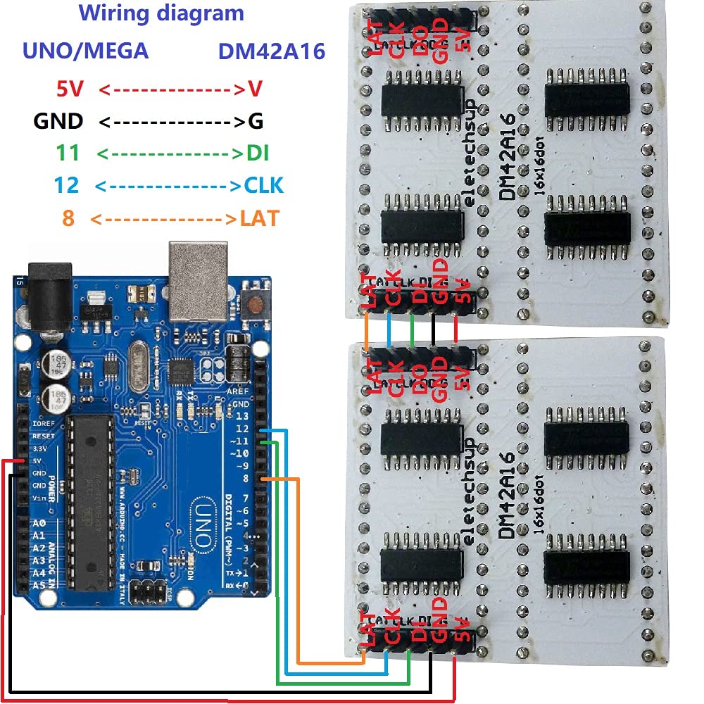 with for ARDUINO Sketch 16x16 Matrix Dot Red Mini LED Display (1)