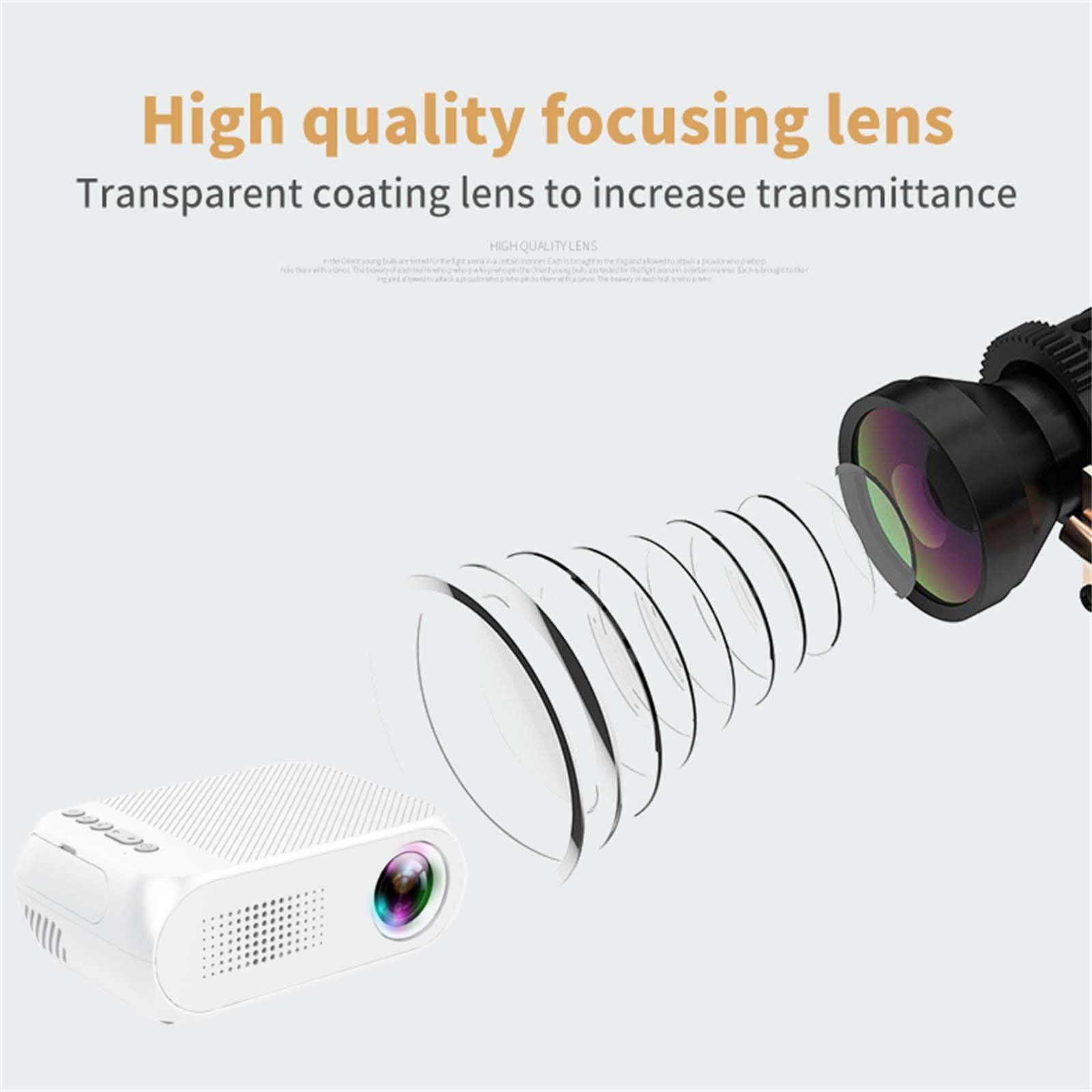 Mini Projector Led Portable Projector with HDMI Same Screen Projection Camper Apartment Essentials Classroom Must Haves Electronics for Men Tech Gadgets Birthday Gifts for Men Personalized Gifts