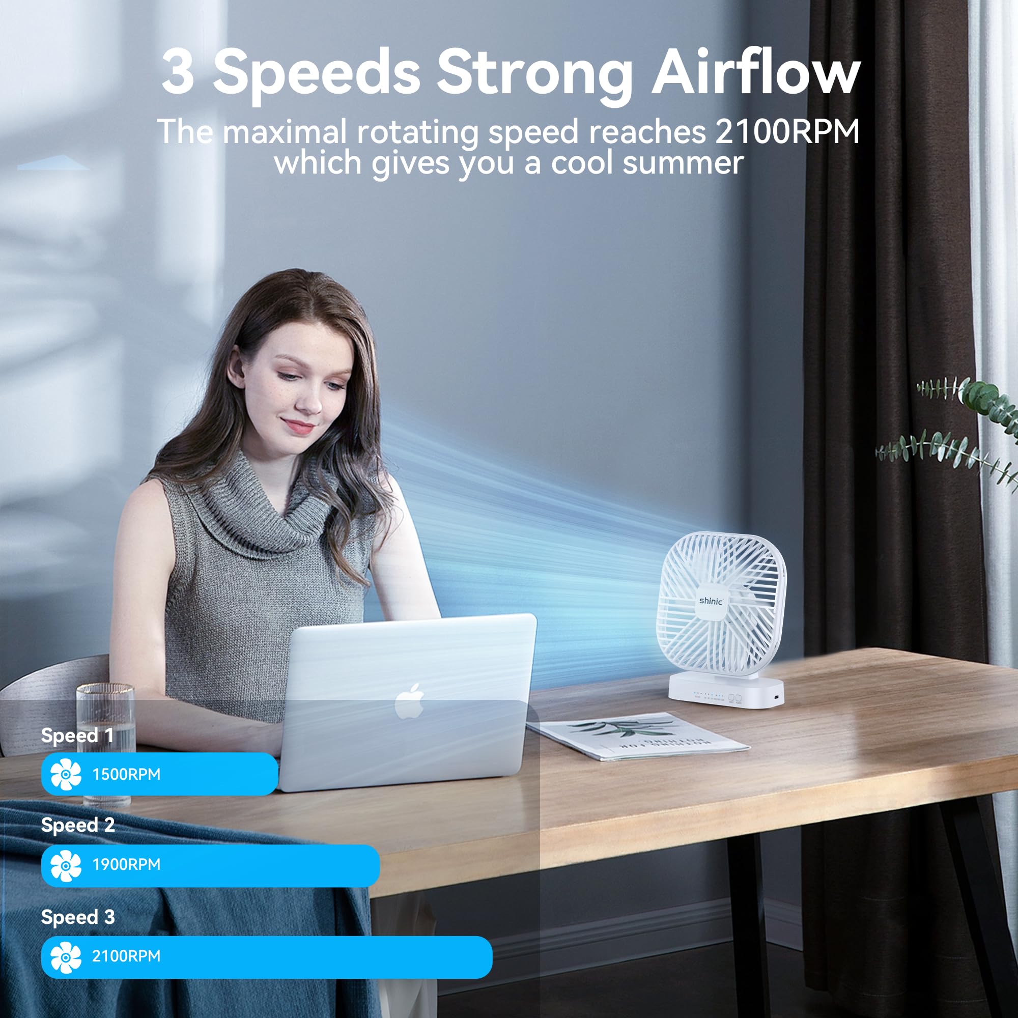shinic 5 Inch Desk Fan AA Battery Operated, Table Fan with Timer, 6-Blade Design, 3 Speeds, Extra Quiet, Adjustable Angle,Small Table Fan for Bedroom, Outdoor Office Desk (without Batteries) White