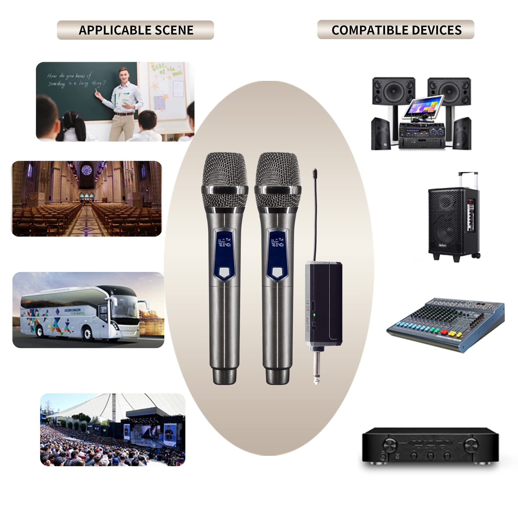 PAsucceed Wireless Microphone, Dual Handheld Wireless Dynamic Microphone System, Easy to Use for Churches, Speeches, Weddings, Party Singing, Karaoke Machines, Speakers, Amplifiers, 160 ft. Range