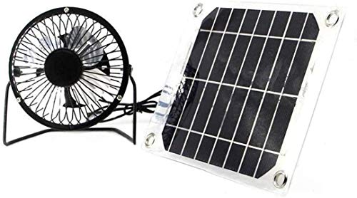 TwinPa Auto Cool Solar Powered Fan System with Solar Panel Electric-Free Easy for Outdoor Household or Car Camping Chicken House
