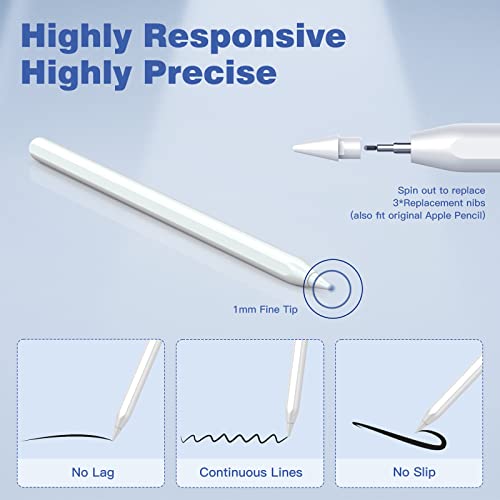 TiMOVO Stylus Pen for iPad, Apple Pencil 2nd Generation with Magnetic Wireless Charging Palm Rejection for iPad Pro 12.9/11", iPad Air 5/4/3th, iPad Mini 6/5th Gen, White