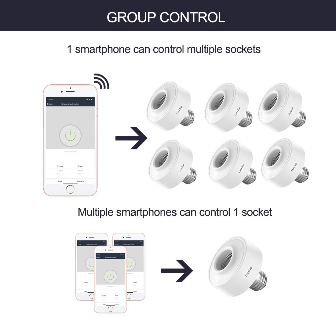 LoraTap Smart WiFi Bulb Socket E26 2 Pack Wi-Fi LED Light Bulb Timer Lamp Holder Adapter, Voice Control with Alexa and Google Assistant, Smart Life App Control from Anywhere by Phone, 30W Max