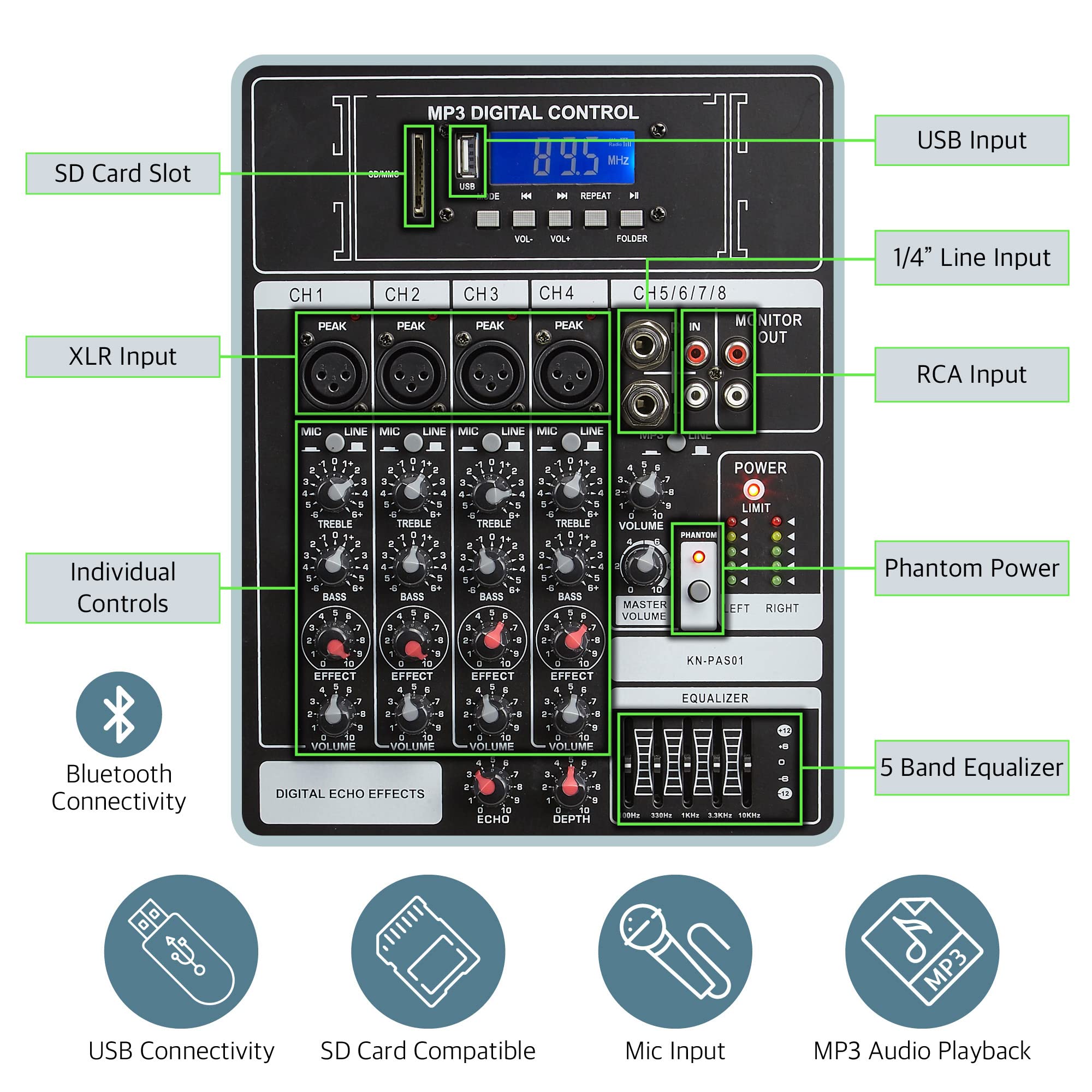 Knox Gear Dual Speaker and Mixer Set–Portable 8” 300 Watt DJ PA System with Wired Microphone & Tripod Stands, Amplifier, Bluetooth, USB, SD, 1/4” Line RCA, XLR Inputs, Ideal for a party or event
