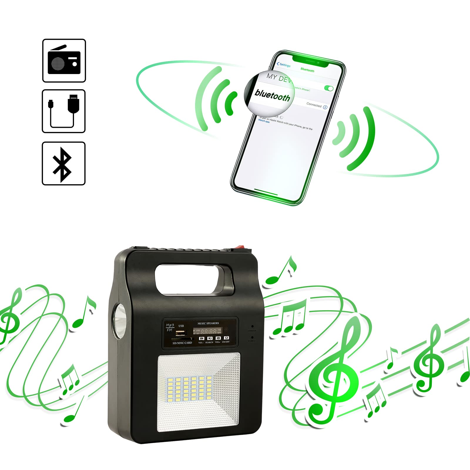 Solar Generator with Panels Included, Portable Power Generators Station 12000mAh with 3 LED Lamps, Emergency Solar Powered Generator for Home Use Camping Emergency Power Supply