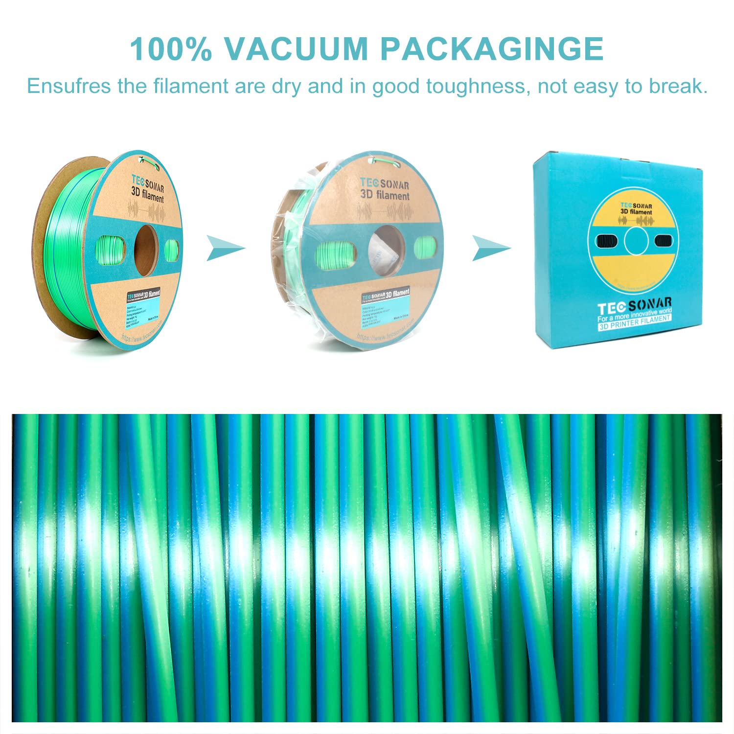 TECSONAR Silk Dual Color PLA Filament Coextrusion Filament Multicolor 3D Printer Filament 1kg Dichromatic Filament 1.75mm (± 0.03 mm) Compatible w/Most of 3D Printer, Silk Blue Green