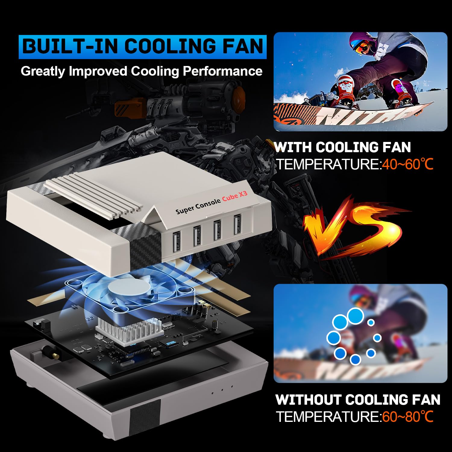 Kinhank Retro Game Console with 100000+Games,Super Console CUBE X3 Video Game Console with EmuElec 4.5/Android 9/CoreE,8K Output,2.4+5G,BT 4.0,Emulator Console Compatible with Most Emulators,Best Gift